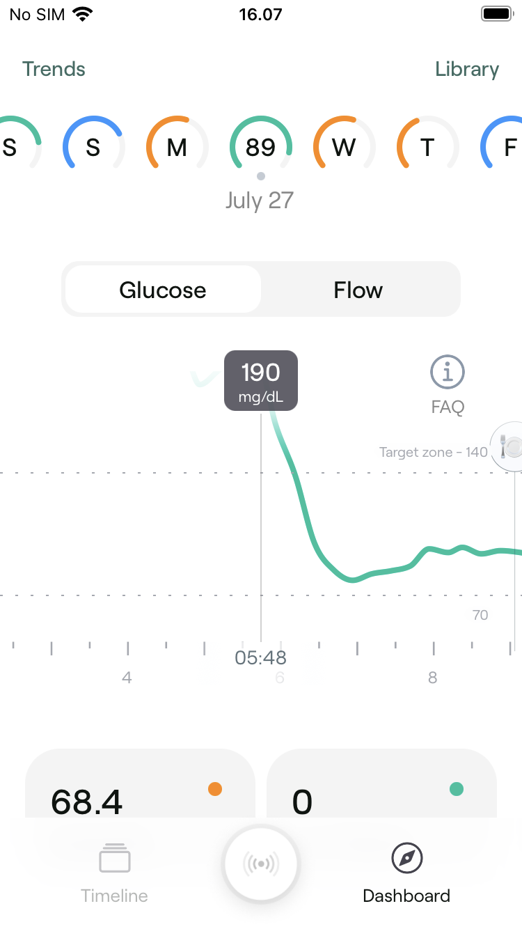 100 days with Veri CGM app - My journey with Continuous Glucose Monitor